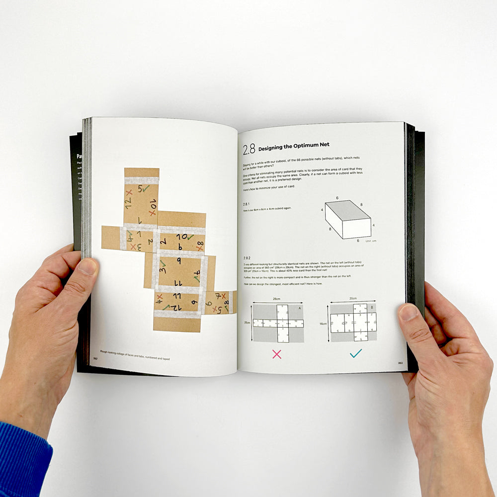 Creative Packaging – Counterprint