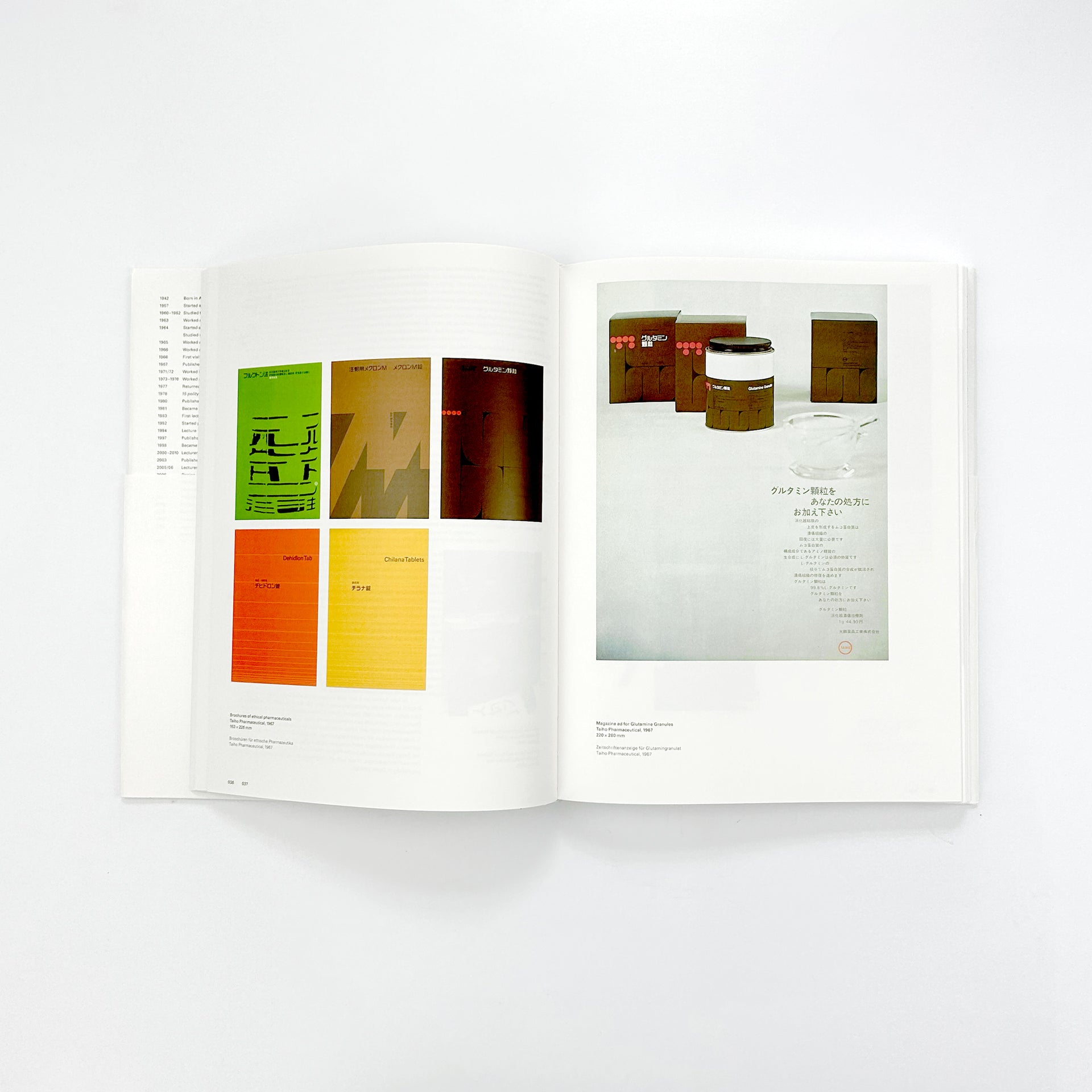 Helmut Schmid: Typography – Counterprint