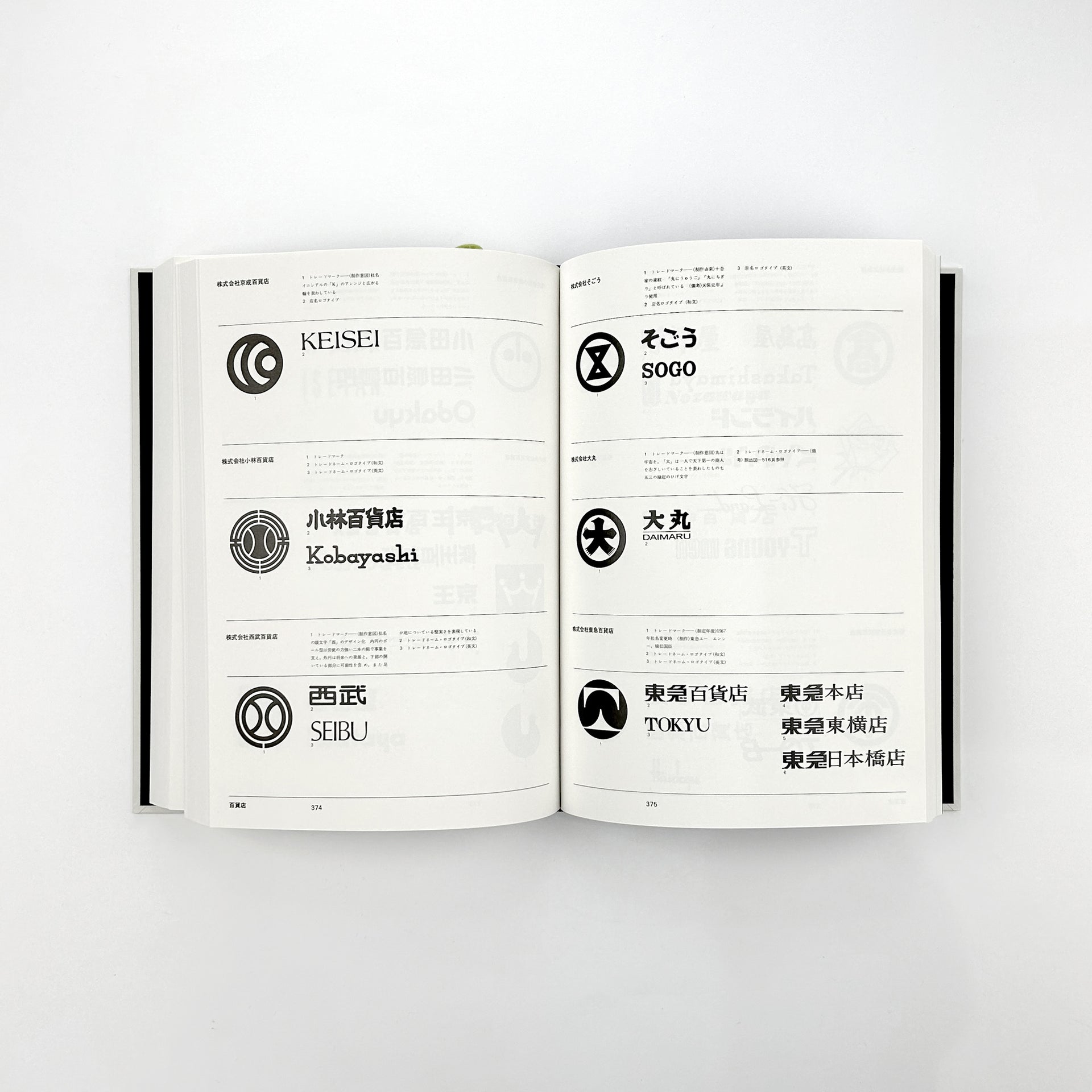 Collection of Materials: Japanese Trademarks and Logotypes – Counterprint