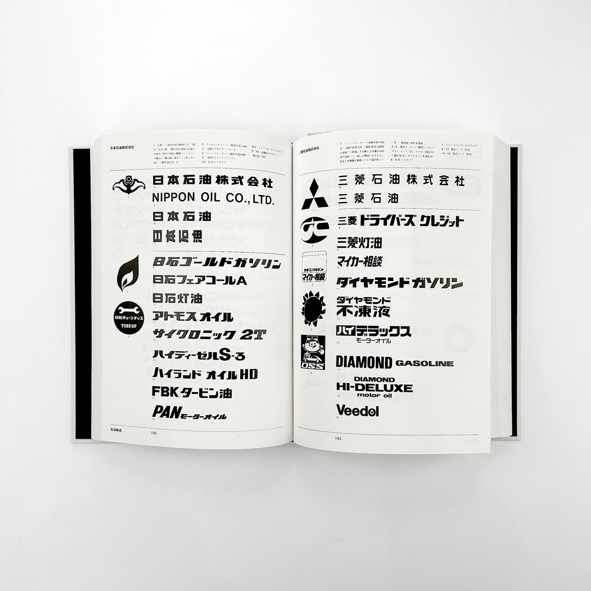 Collection of Materials: Japanese Trademarks and Logotypes – Counterprint