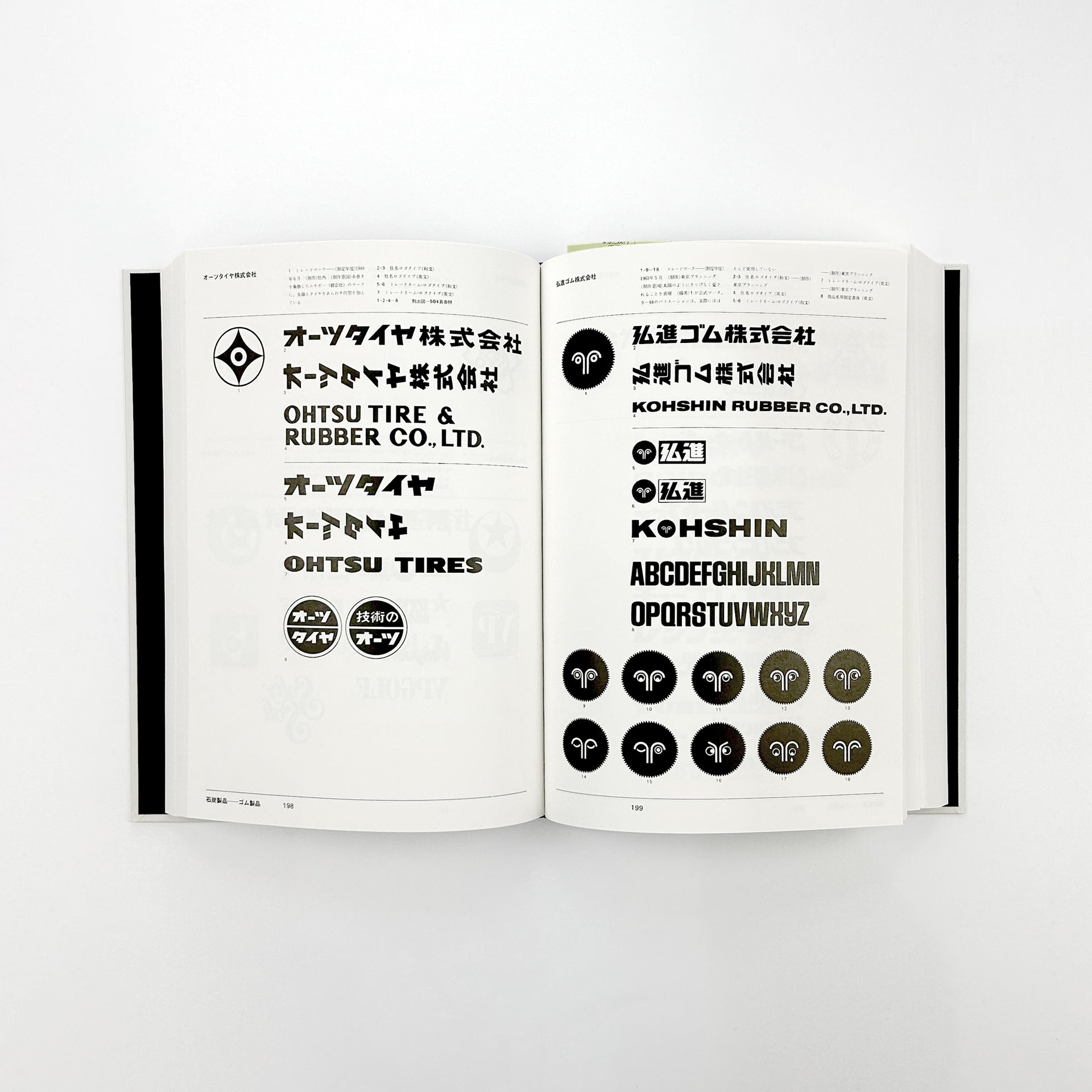Collection of Materials: Japanese Trademarks and Logotypes – Counterprint
