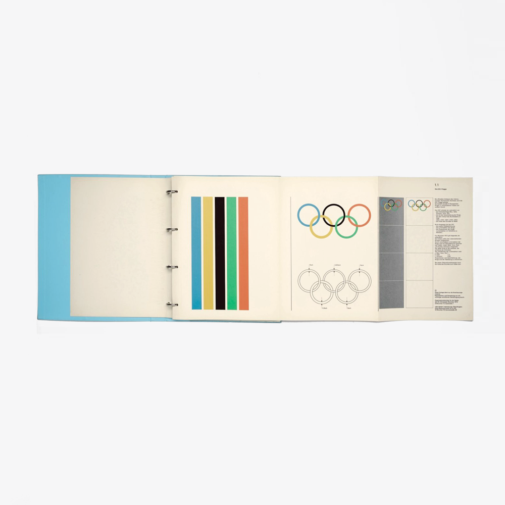 Guidelines and Standards for the Visual Design: The Games of the XX Ol ...