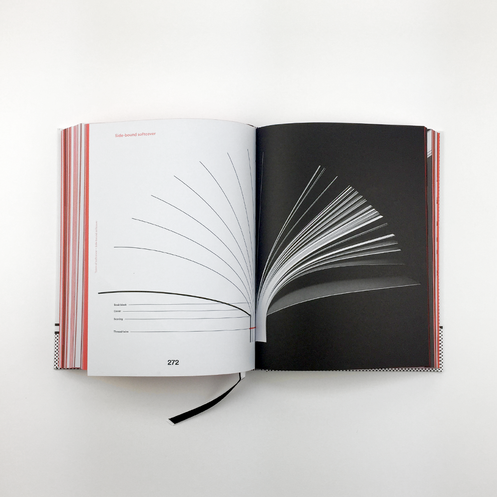 Bookbinding – Counterprint