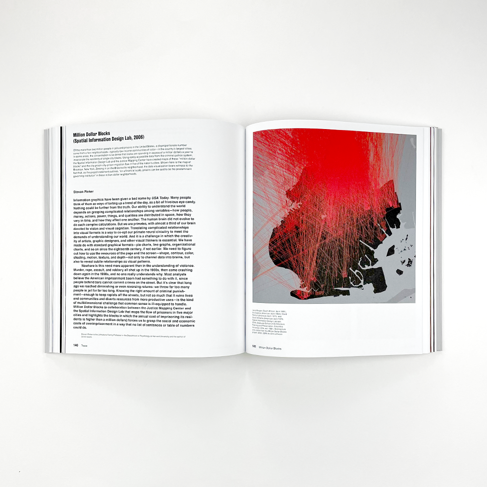 Design and Violence – Counterprint