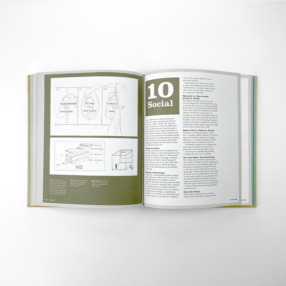 The Advertising Concept Book – Counterprint